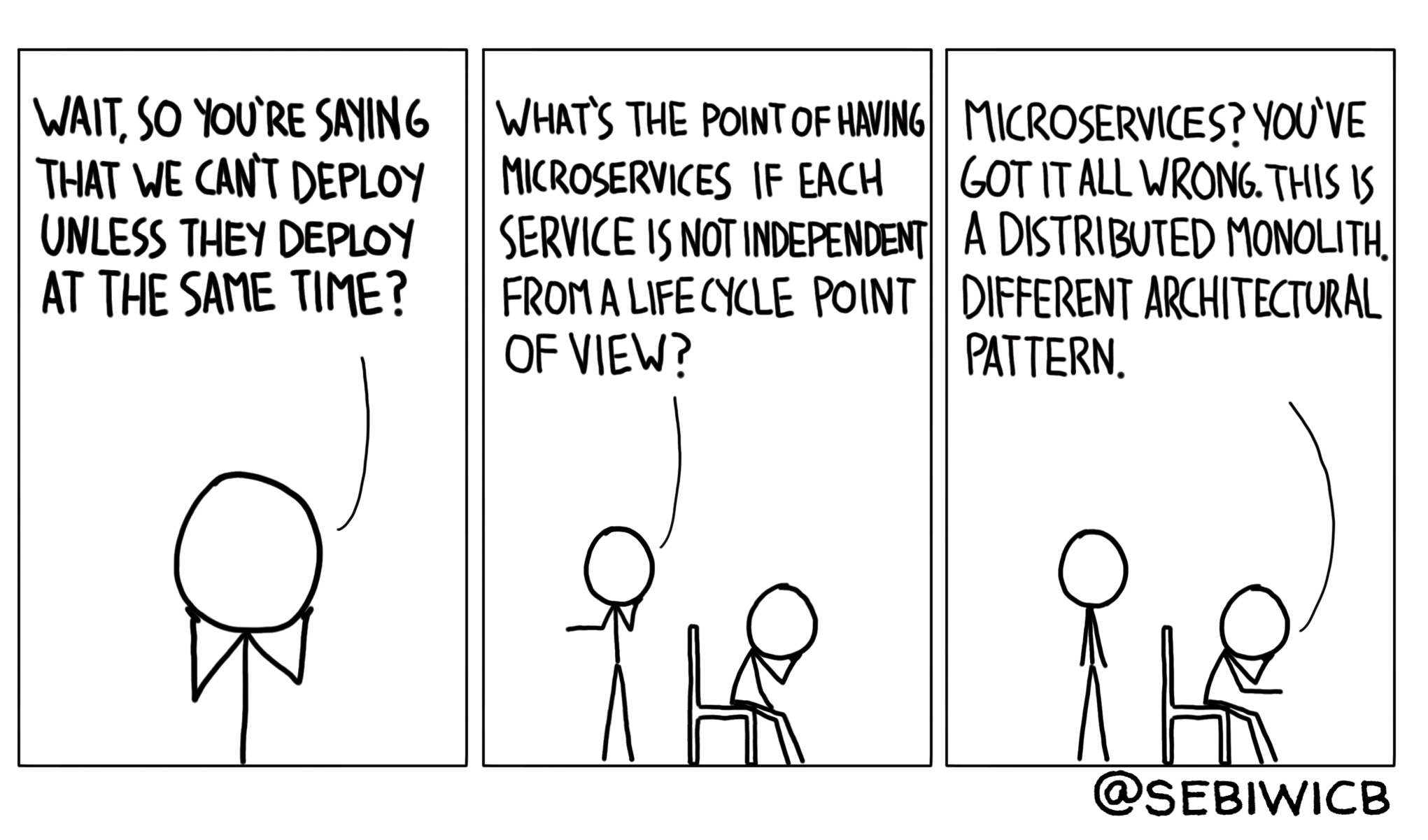 Microservice Bad Smells and Anti Patterns | Manuel Kruisz